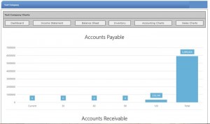 Syspro Dashboard